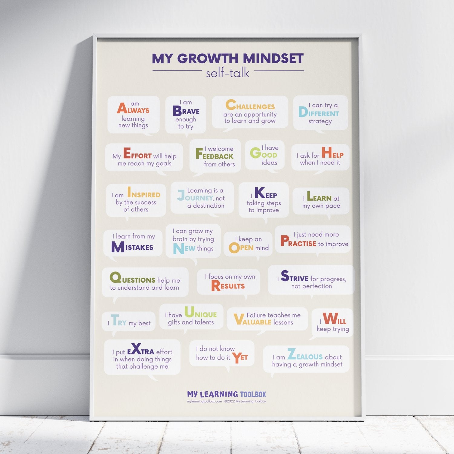 My Growth Mindset Self-Talk Poster – Hola Nanu