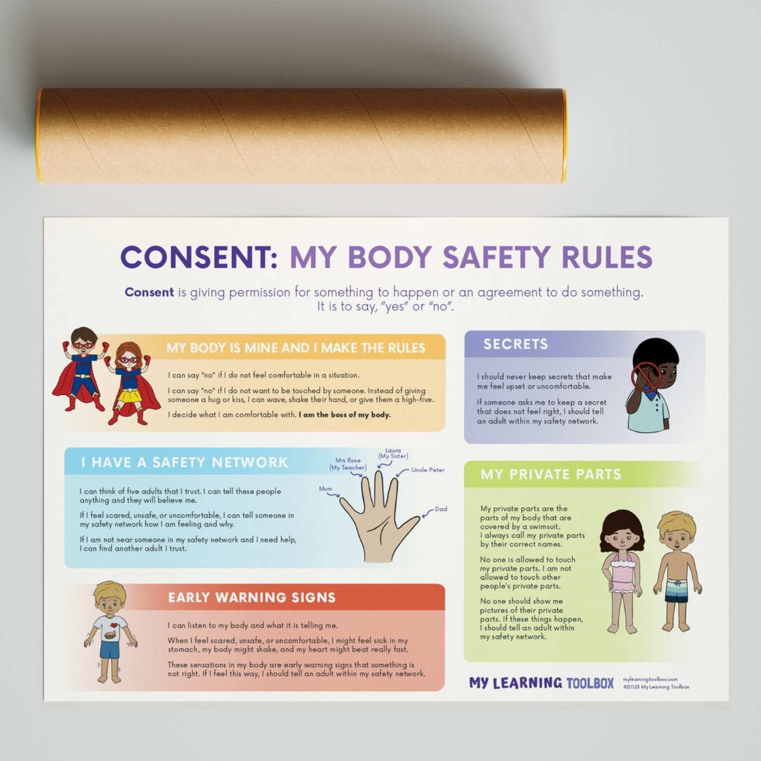 Consent: My Body Safety Rules Poster – Hola Nanu