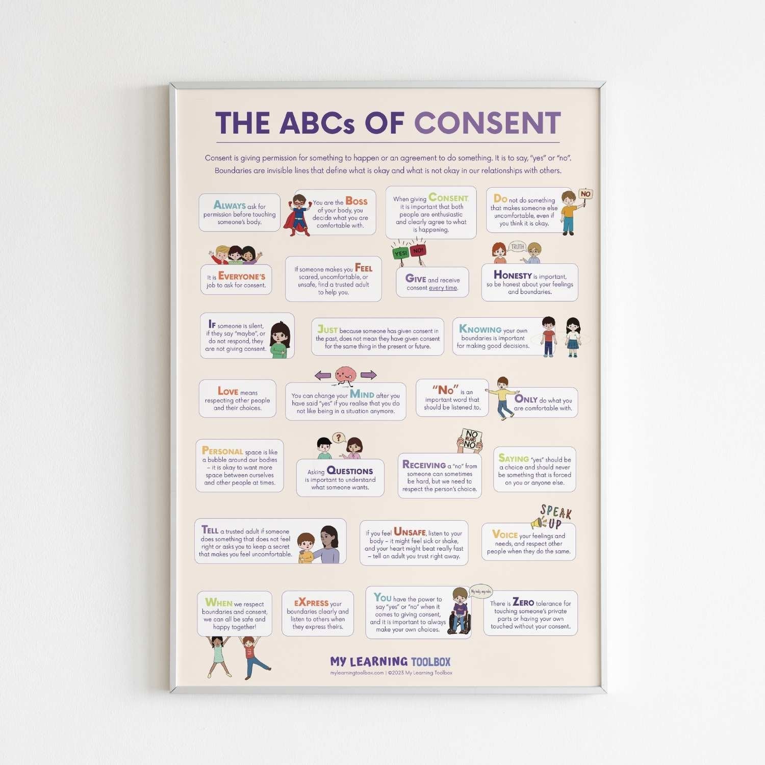 The ABCs Of Consent Poster – Hola Nanu